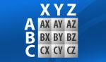 Análisis ABC/XYZ | ATOX